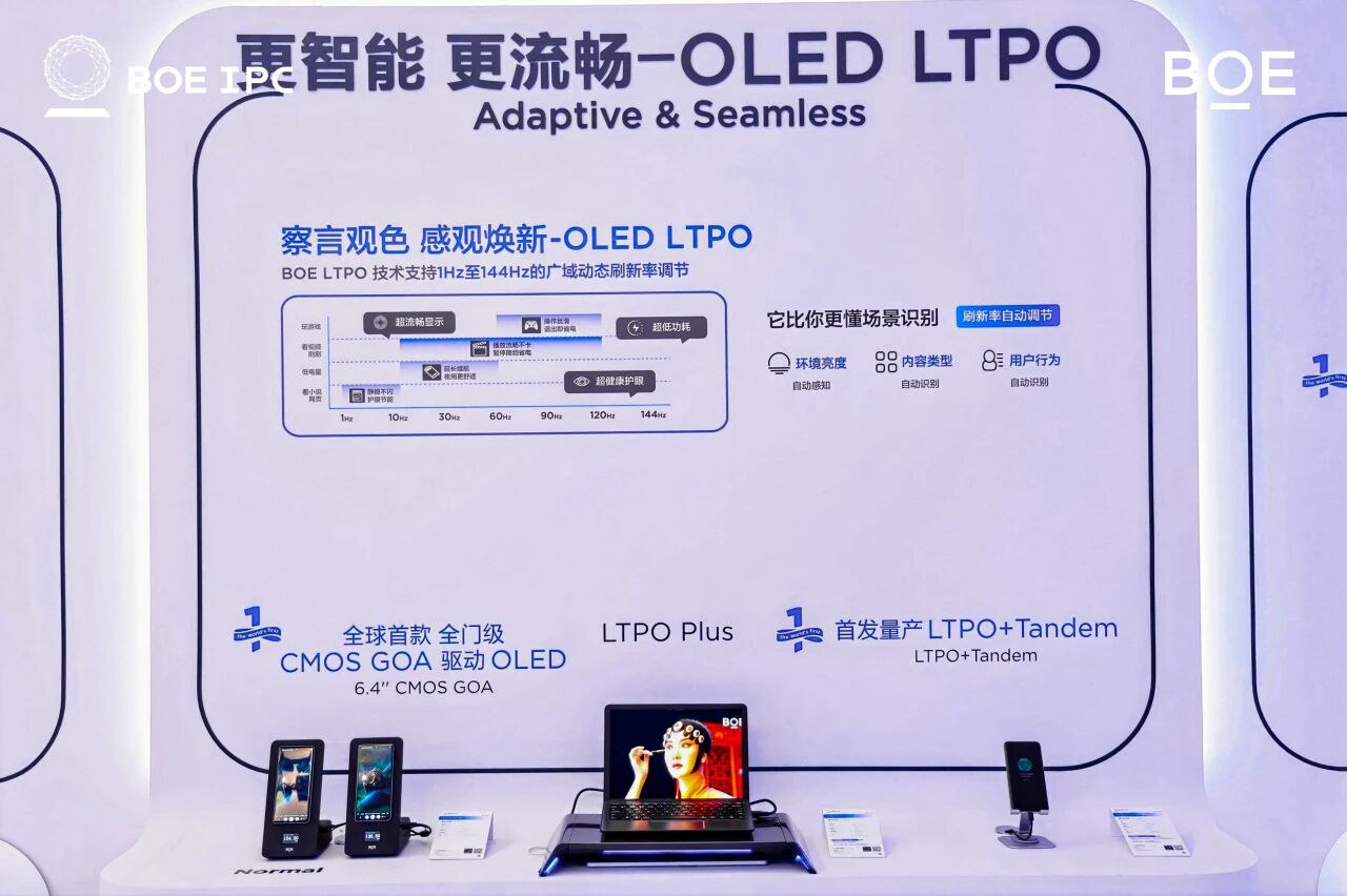 BOE Lights Up World’s First Gen-8.6 LTPO OLED Production Line - BOE America